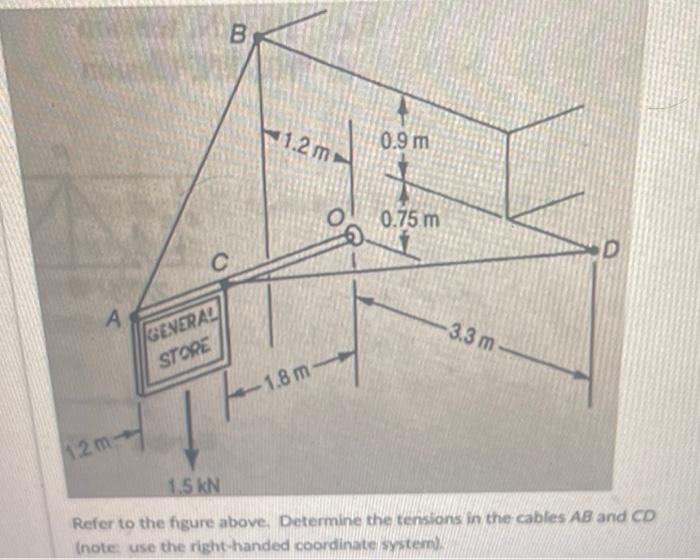 Solved Refer to the figure above. Determine the tensions in | Chegg.com