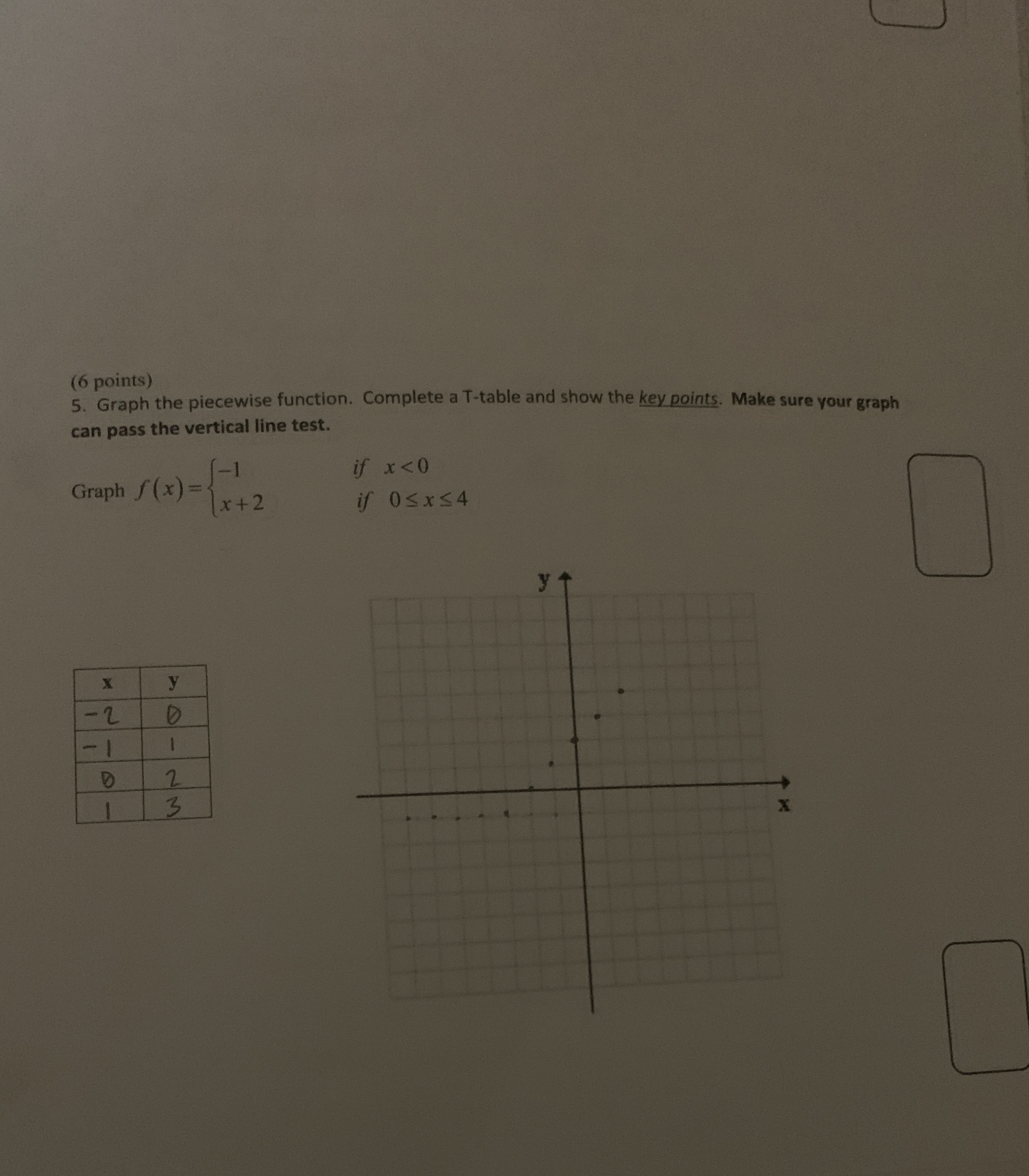 Solved (6 ﻿points)5. ﻿Graph the piecewise function. Complete | Chegg.com