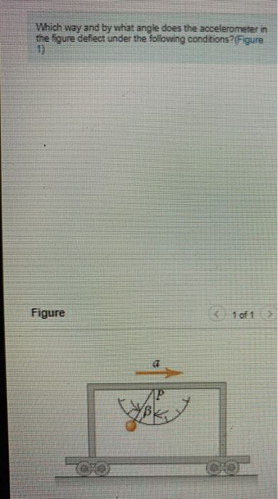 Solved Which way and by what angle does the accelerometer in | Chegg.com