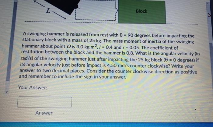 Solved Question 3 (2 points) Frictionless pivot (0) Block | Chegg.com