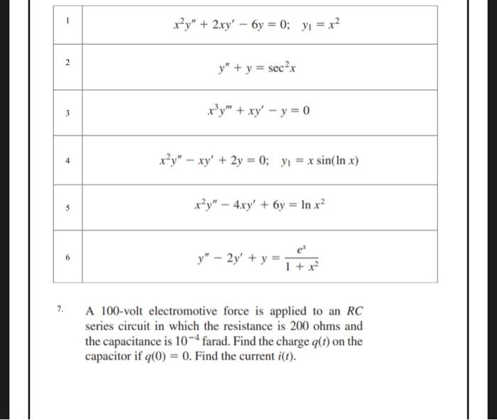 Solved 7. A 100-volt electromotive force is applied to an RC | Chegg.com