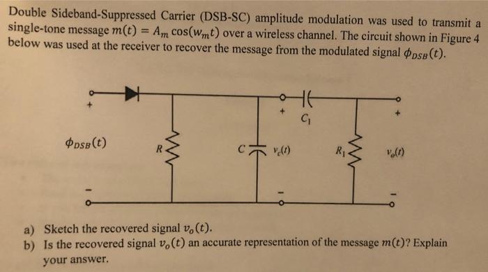 Double Sideband-Suppressed Carrier (DSB-SC) amplitude | Chegg.com