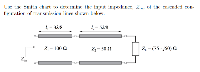 Solved Use the Smith chart to ﻿determine the input | Chegg.com