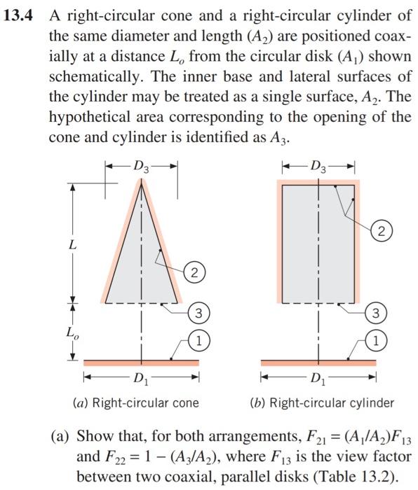 Solved 13.4 A right-circular cone and a right-circular | Chegg.com