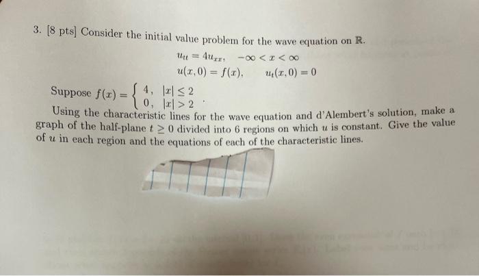 Solved 3. [8 pts] Consider the initial value problem for the | Chegg.com