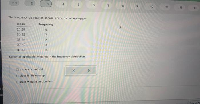 Solved The frequency distribution shown is constructed | Chegg.com
