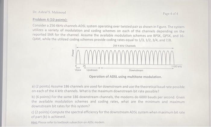 Solved Problem 4 (10 points): Consider a 256 4kHz channels | Chegg.com