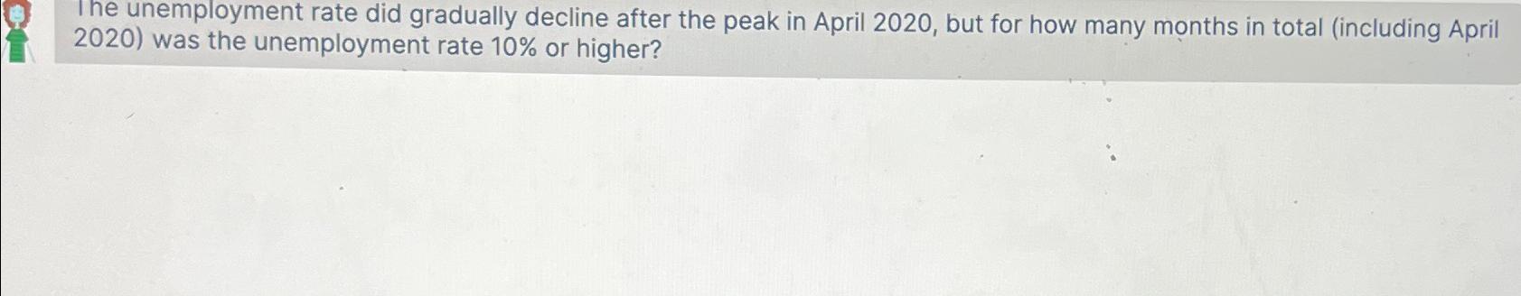 Solved The unemployment rate did gradually decline after the | Chegg.com