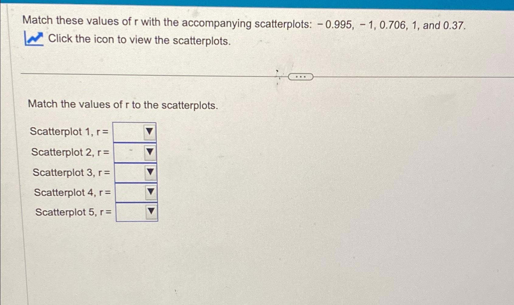 Match these values of r ﻿with the accompanying | Chegg.com