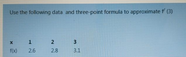 Solved Use the following data and three-point formula to | Chegg.com