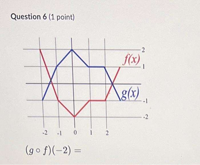 Solved Question 2 (1 point) | Chegg.com Solved Question 2 (1 point) | Chegg.com