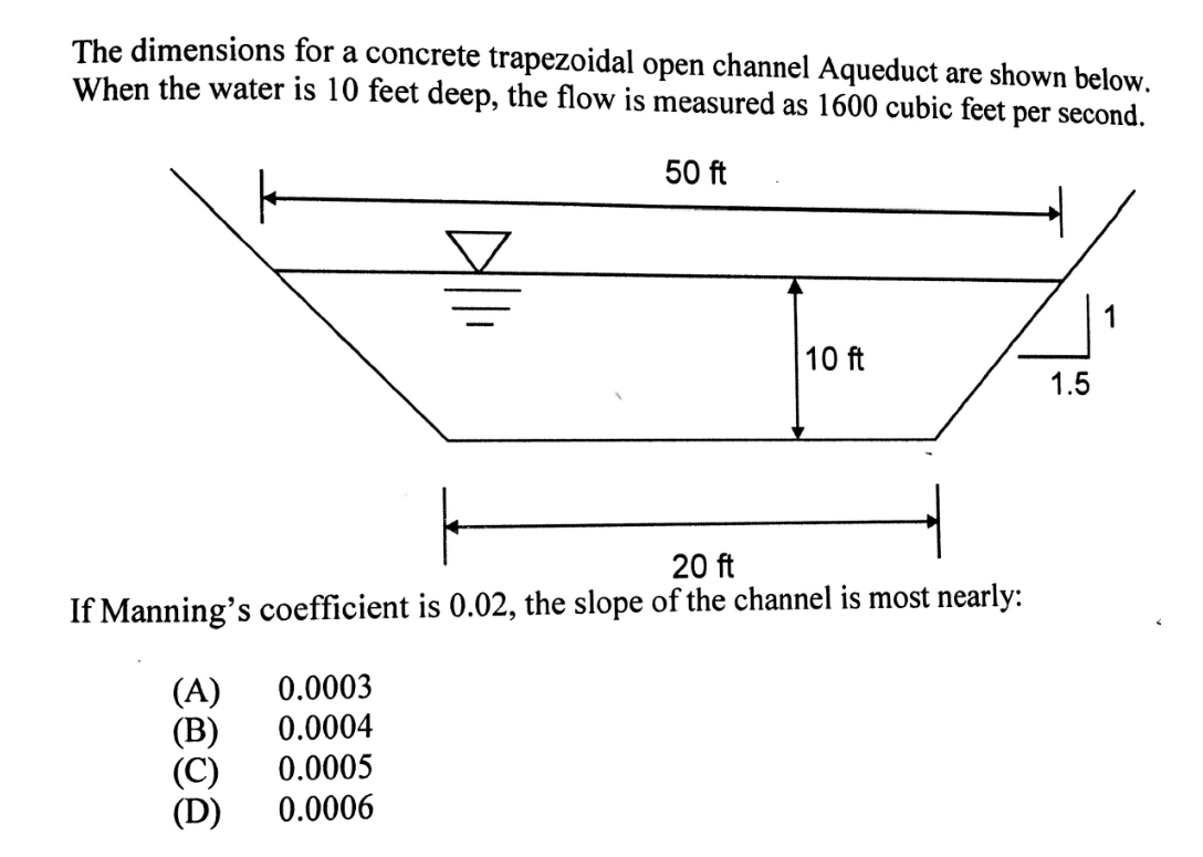 Solved Need Help With This Problem Please Show Steps On How