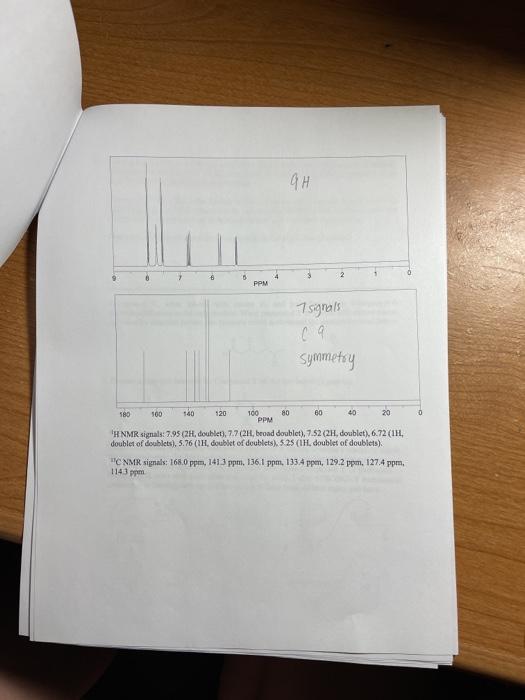 Solved Propose a structure consistent with the spectra and | Chegg.com