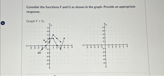 6 Consider the functions F and G as shown in the | Chegg.com