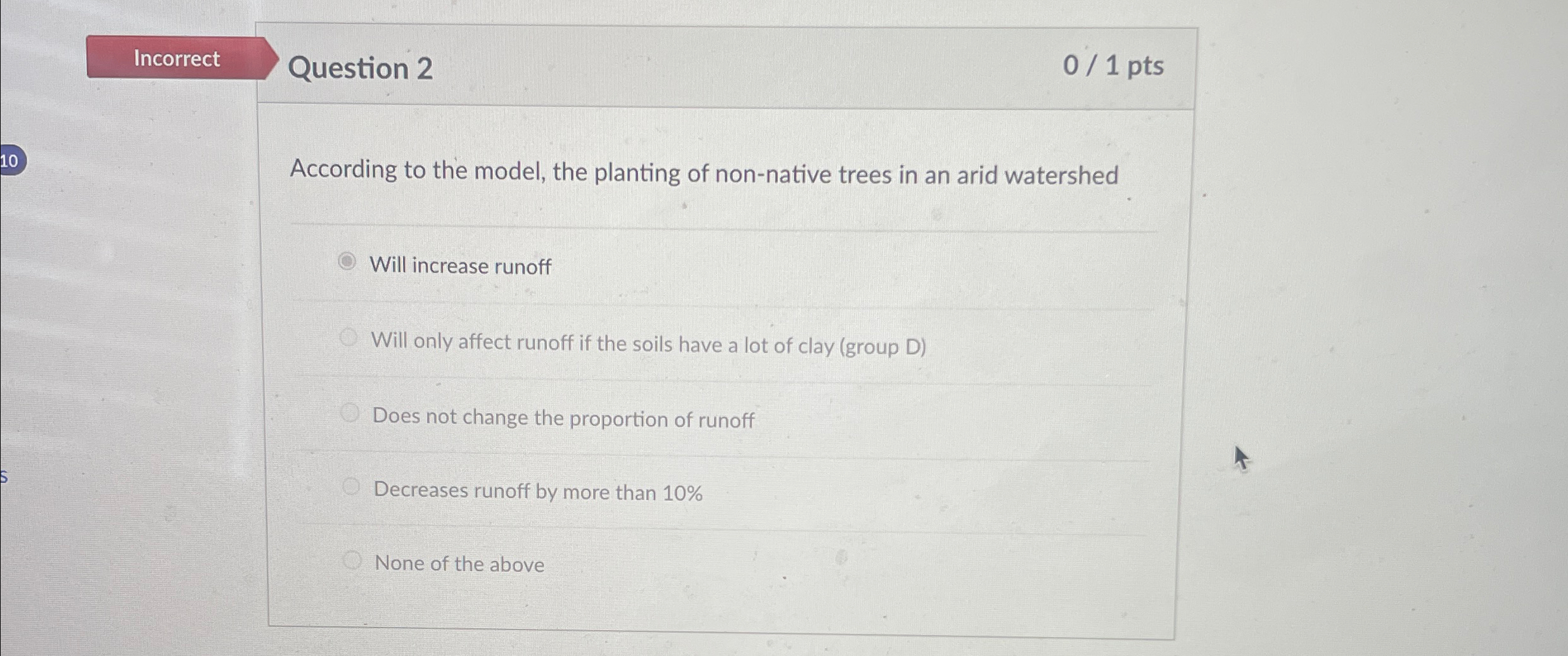 Solved Question 201 ptsAccording to the model, the planting | Chegg.com Solved Question 201 ptsAccording to the model, the planting | Chegg.com