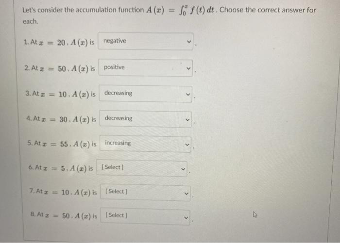 Solved Let's consider the accumulation function A (x) = * f | Chegg.com