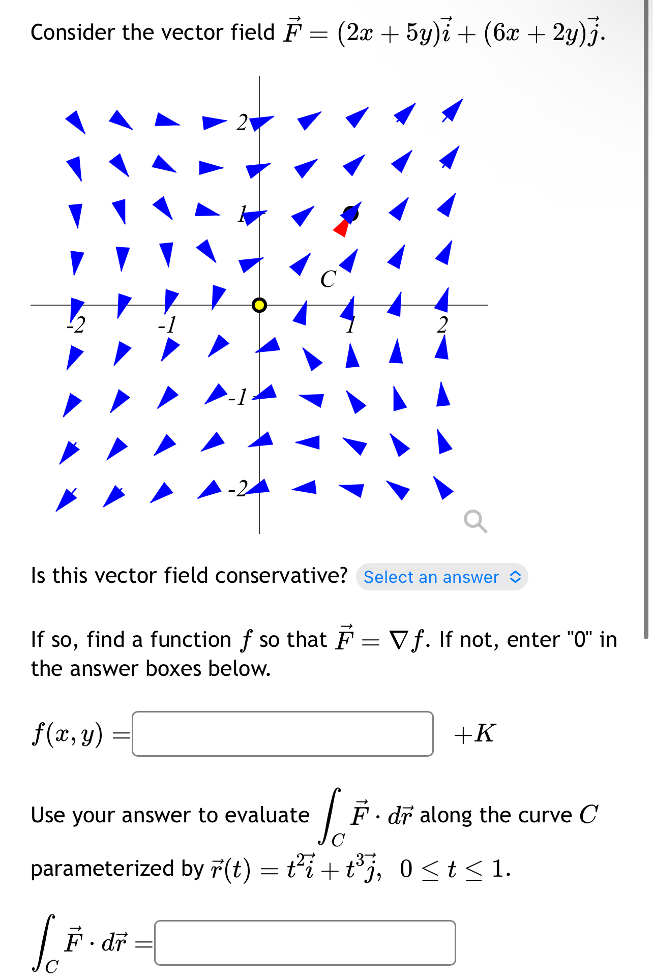 Solved Consider the vector field | Chegg.com