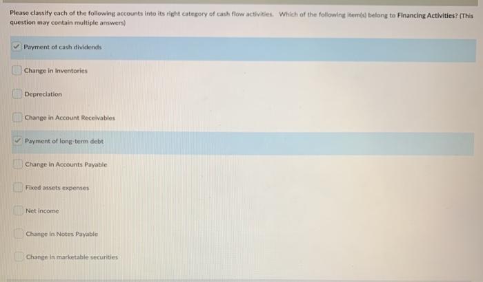 Solved Please classify each of the following accounts into | Chegg.com