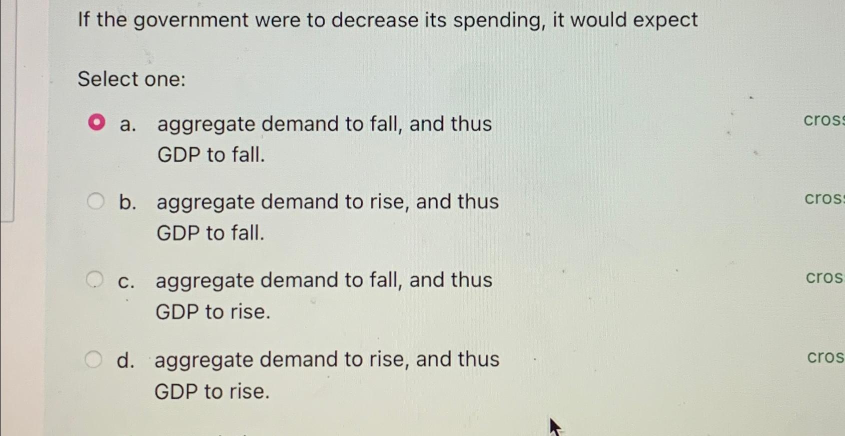 Solved If the government were to decrease its spending, it | Chegg.com