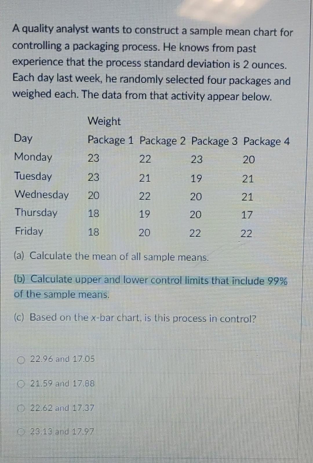 Solved A quality analyst wants to construct a sample mean | Chegg.com