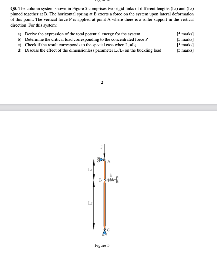 Solved Q5. ﻿The column system shown in Figure 5 ﻿comprises | Chegg.com