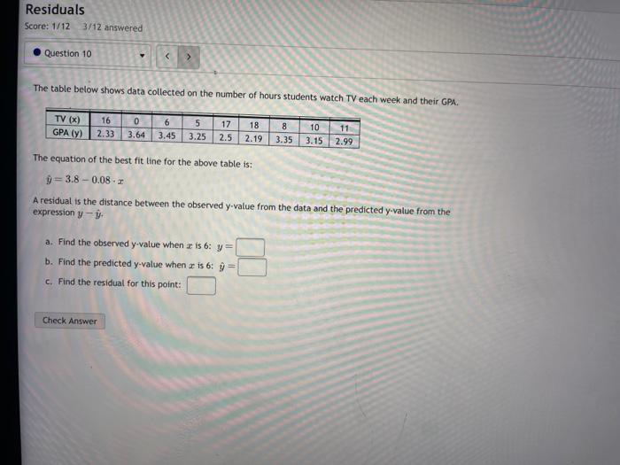 Solved The table below shows data collected on the number of | Chegg.com