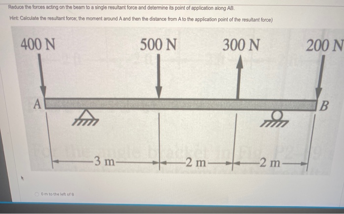 Solved Reduce the forces acting on the beam to a single | Chegg.com