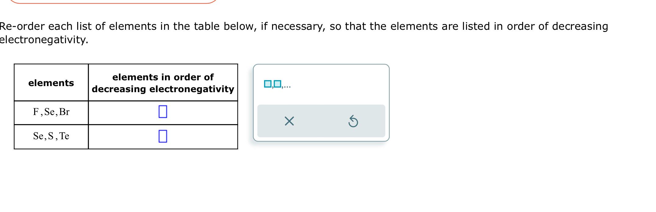 Solved Re-order each list of elements in the table below, if | Chegg.com