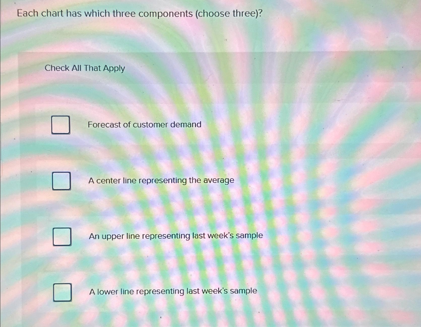 Solved Each chart has which three components (choose | Chegg.com