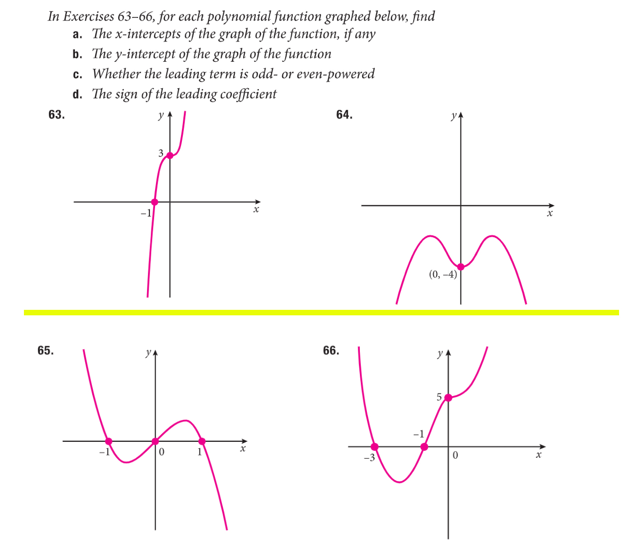 Solved In Exercises 63-66, ﻿for each polynomial function | Chegg.com