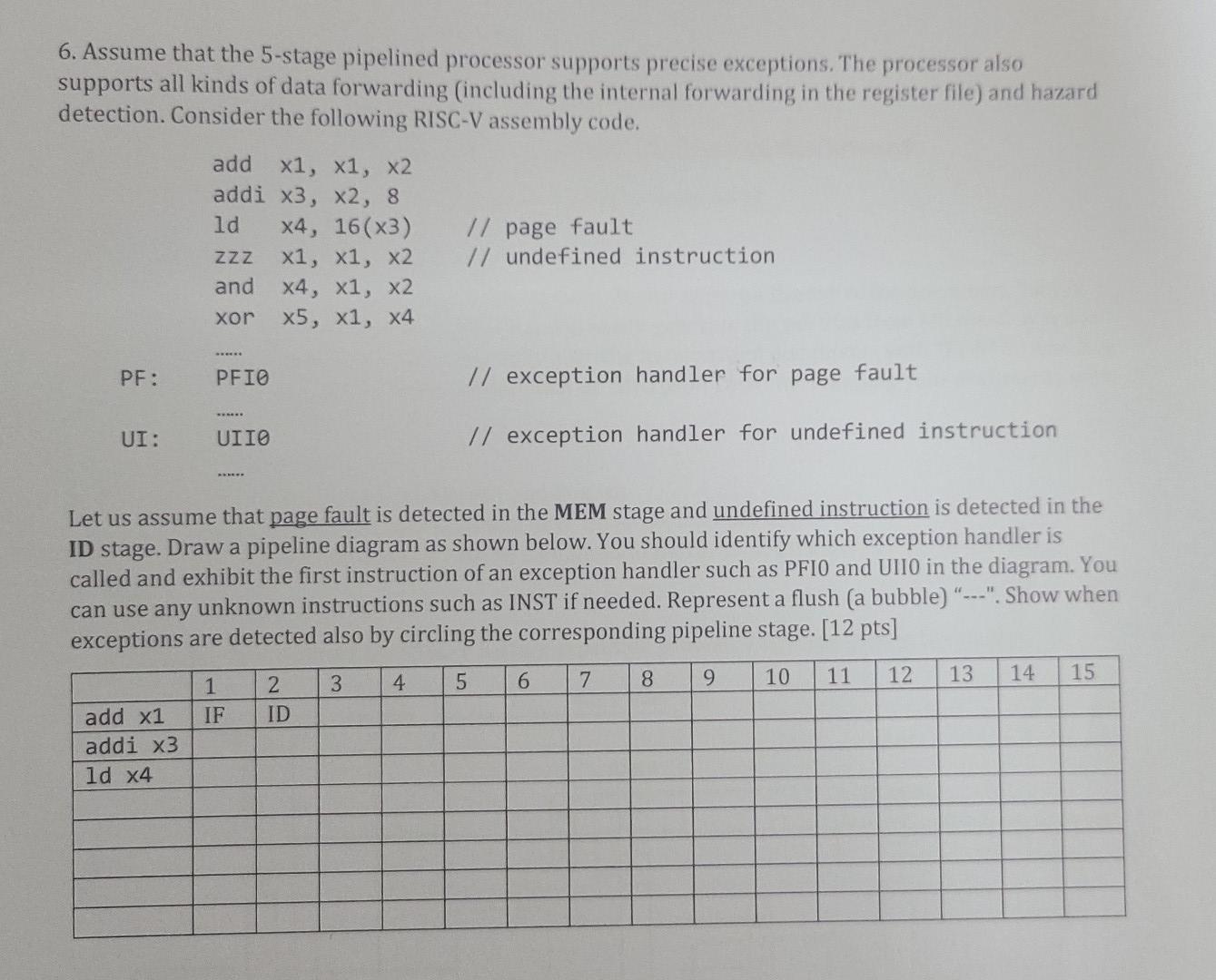 Solved 6. Assume that the 5-stage pipelined processor | Chegg.com
