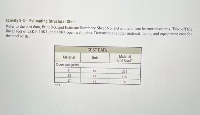 Solved Activity 8-3-Estimating Structural Steel Refer to the | Chegg.com