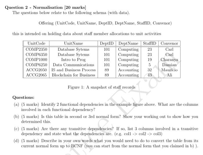 Solved Question 2 Normalisation [20 Marks] The Questions