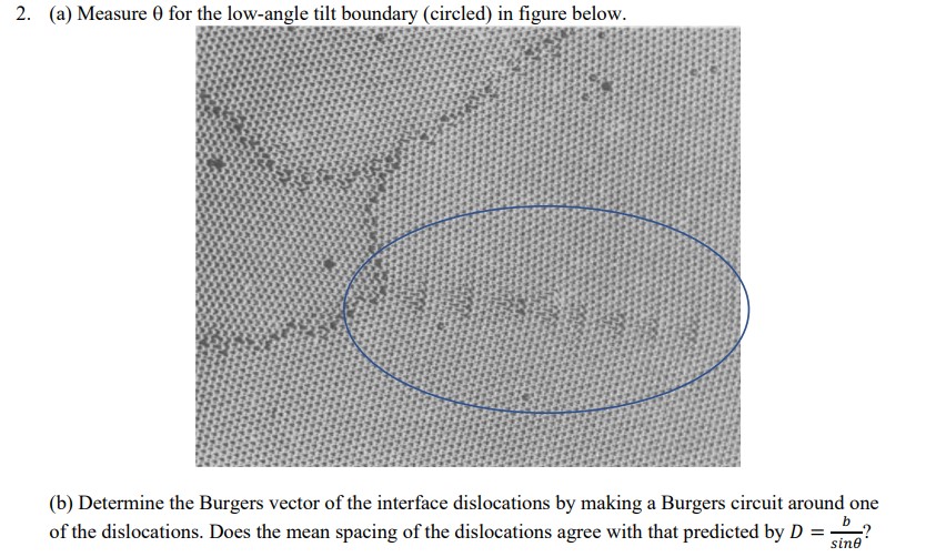 Solved (b) ﻿Determine the Burgers vector of the interface | Chegg.com
