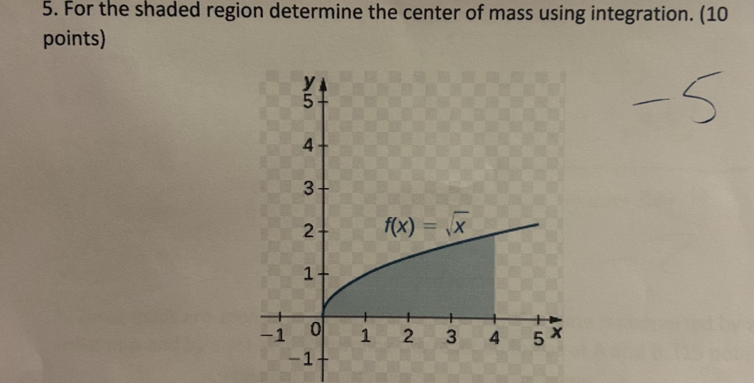 Solved 5. ﻿For the shaded region determine the center of | Chegg.com