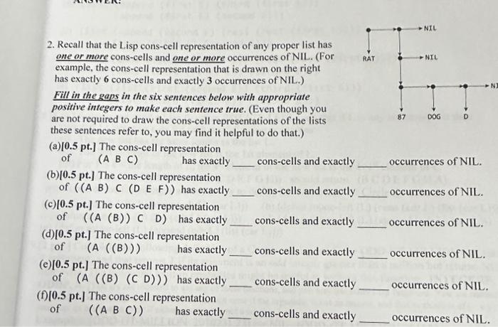 2 Recall That The Lisp Cons Cell Representation Of 