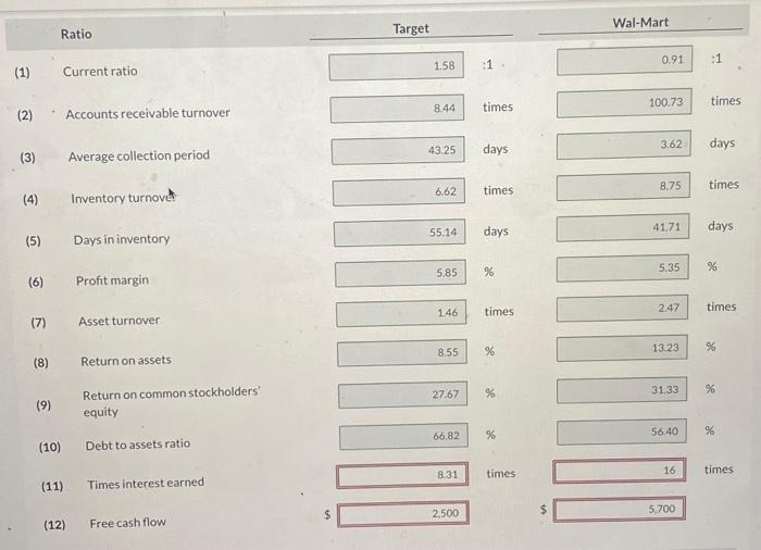 Solved \begin{tabular}{lcc} & \multicolumn{2}{c}{ | Chegg.com