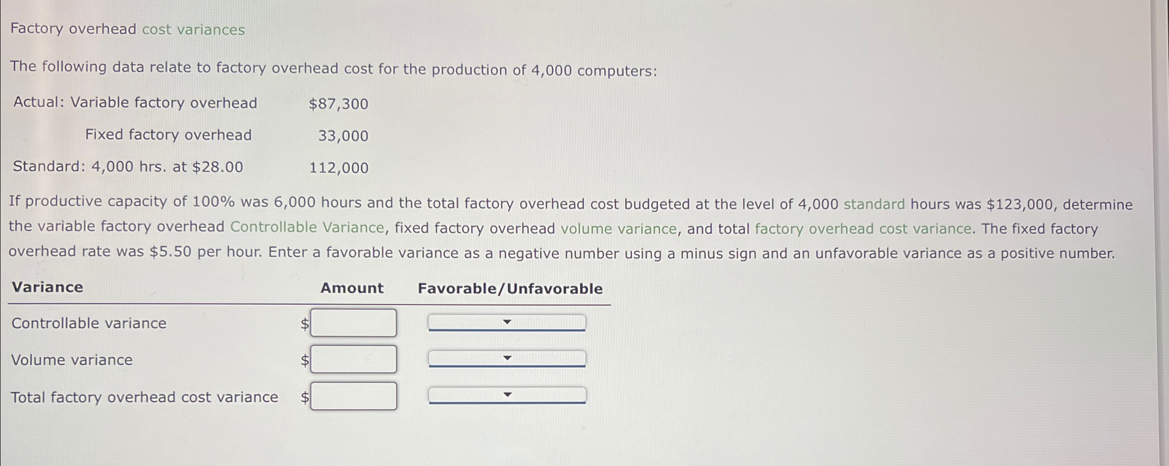 Solved Factory overhead cost variancesThe following data | Chegg.com