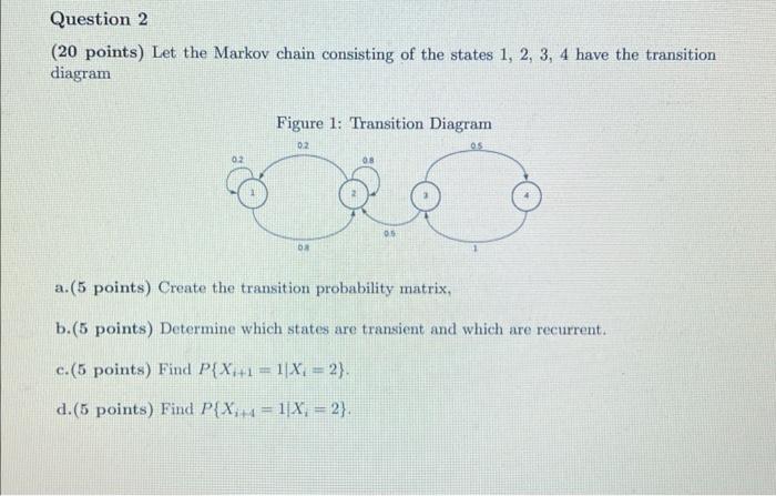 Solved (20 points) Let the Markov chain consisting of the | Chegg.com