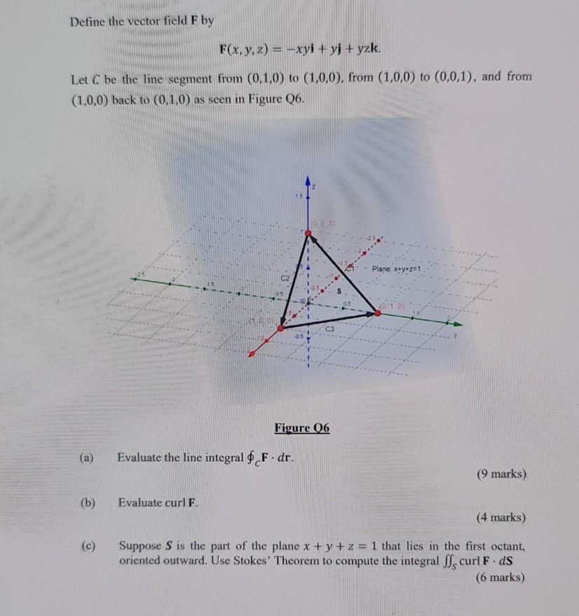 Solved Define the vector field F by F(x, y, z) = -xyi + yj + | Chegg.com