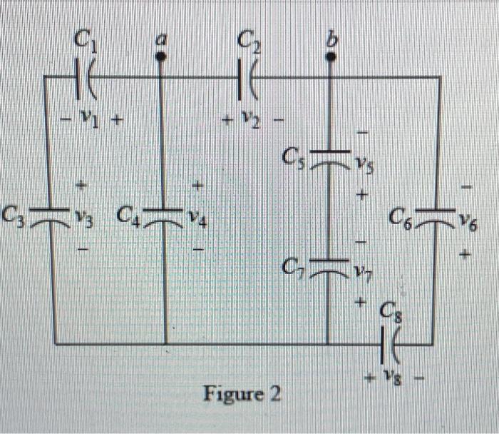Solved C2 b - V1 + 12 - C Vs + C3 3 C2 VA C616 + C. Cg + Vg | Chegg.com