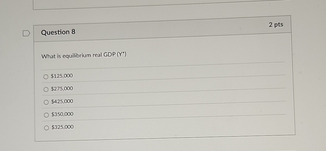 Solved Question 8What is equilibrium real GDP | Chegg.com