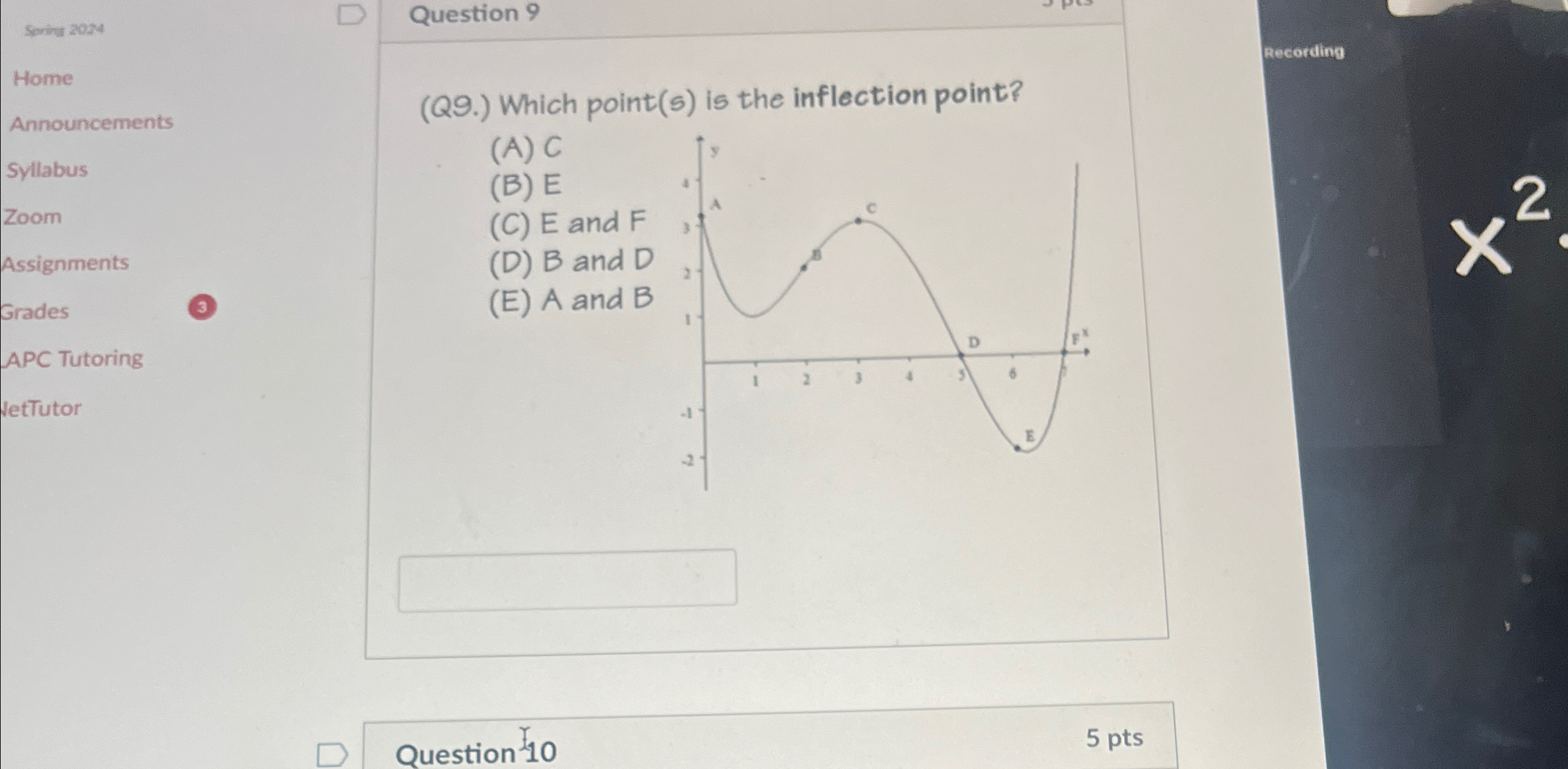 Solved Question 9Recording(Q9.) ﻿Which point(s) ﻿is the | Chegg.com
