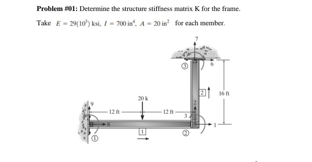 Solved Problem #01: Determine the structure stiffness matrix | Chegg.com