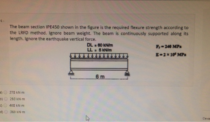 Solved The beam section IPE450 shown in the figure is the | Chegg.com