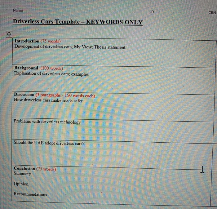 Solved Name Driverless Cars Template - KEYWORDS ONLY | Chegg.com