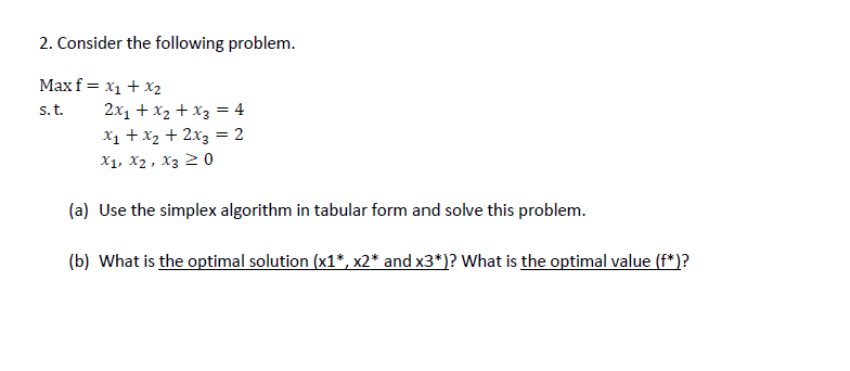 Solved Consider the following problem.Maxf=,x1+x2 | Chegg.com