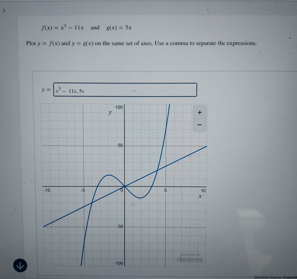 Solved f(x)=x3-11x ﻿and g(x)=5x ﻿Tramay=f(x) ﻿yy=g(x) ﻿sobre | Chegg.com
