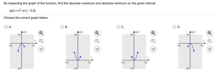 Solved Match the graph off with the correct sign chart. ATO | Chegg.com