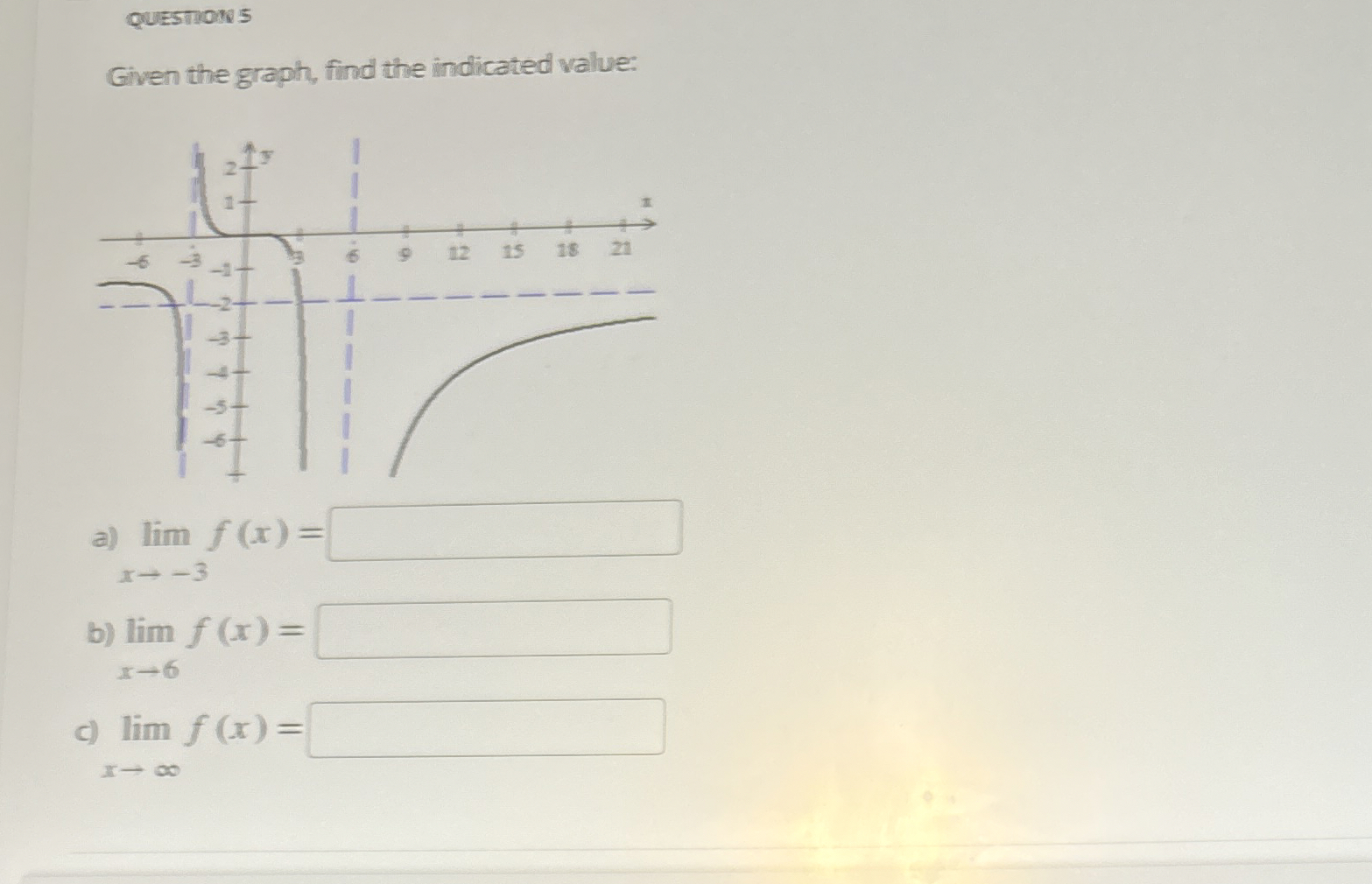 Solved quesnowsGiven the graph, find the indicated | Chegg.com